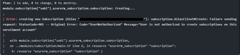 Issue On Creating Azure Subscription Using Terraform With Github Actions Stack Overflow