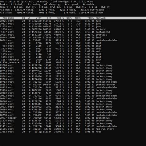 Web Block Explorer · Issue 217 · Consensysquorum Dev Quickstart · Github