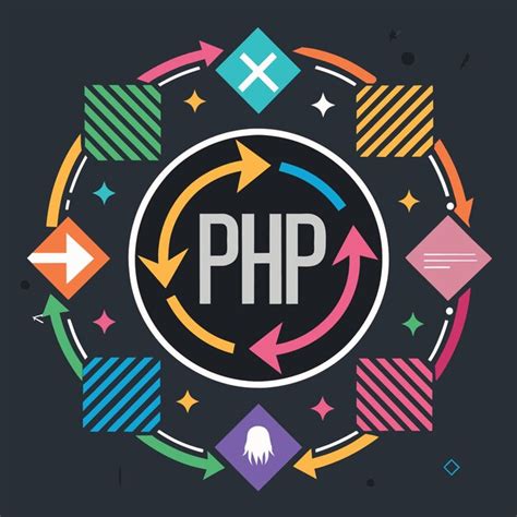 Premium Vector Php Modern Programming Language For Software Development Or Application Concept