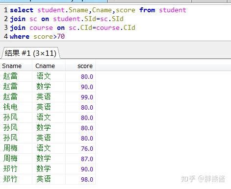 SQLSQL经典50题 答案 知乎