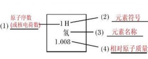 质谱图怎么看相对分子质量 质谱图看相对分子质量的方法 知秀网
