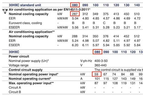 Chiller Flow Rate Calculation At Victoria Thomason Blog