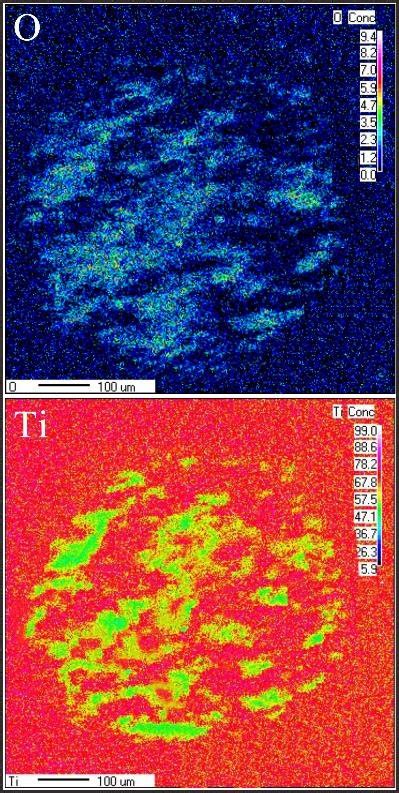 Epma Analysis On Worn Surfaces Of Three Test Samples N 3000 Download Scientific Diagram