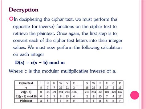 Introduction To Cryptography And Types Of Ciphers Ppt