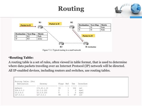 Routing Ppt Computer Networking Computing