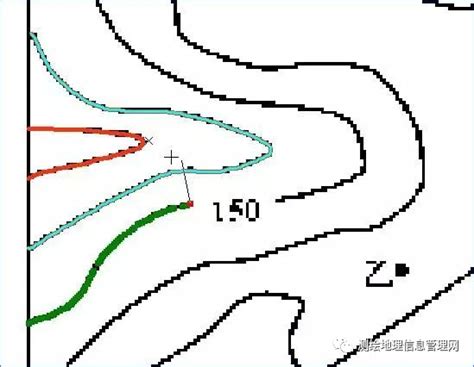 arcgis如何进行自动矢量化操作 csdn博客