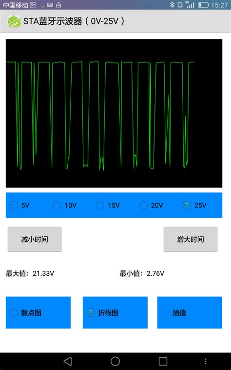 Sta Bluetooth Oscilloscope（b Osc） Showcase Arduino Forum