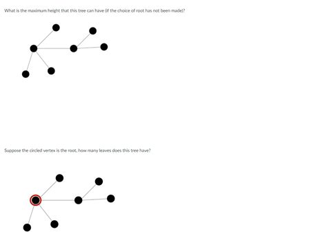 Solved Suppose Two Graphs A And B Are Isomorphic Which Of Chegg