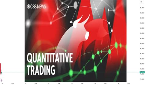 Quantitative Trading For Bse Sensex By Technicalexpress — Tradingview India