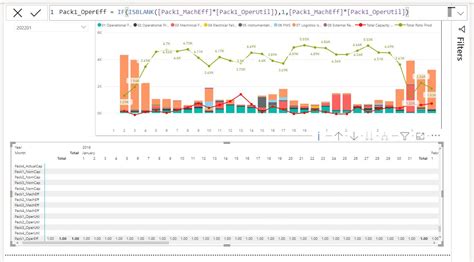 Solved Subtract A Value From A Measure Microsoft Fabric Community
