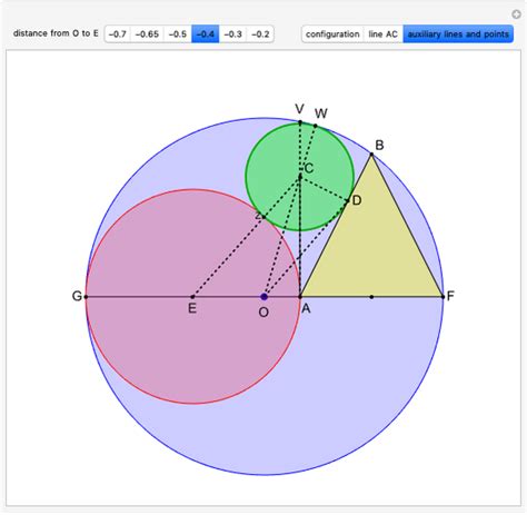Japanese Theorem For Three Tangent Circles And A Triangle Wolfram