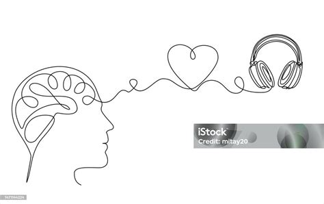 음악에 대해 생각하는 인간의 머리와 뇌의 연속적인 양식화된 현대 그림 음악을들을 시간입니다 흰색 배경에 평면 벡터 선형 그림입니다 남자의 머리에 생각을 그리기 헤드폰에 대한