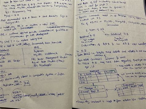 Shailesh Rawat On Linkedin Basics Excel Dataanalyst Datacleaning