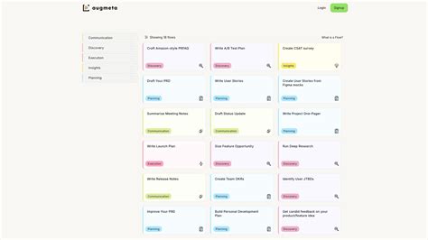 Create A Feature Launch Plan