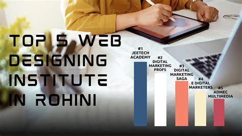 List Of Top 5 Web Designing Course Institutes In Rohini By Mohit