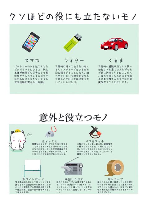 災害時に役立つモノのなと もちねこはｻﾗﾘｰﾆｬﾝの漫画