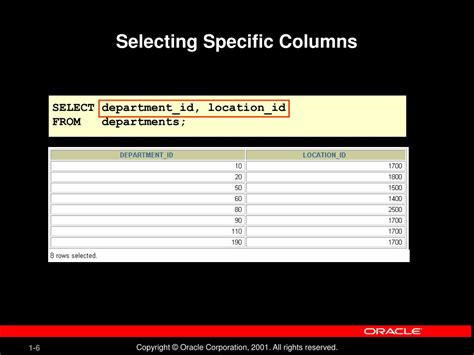 Ppt Writing Basic Sql Select Statements Powerpoint Presentation Free Download Id 5472811
