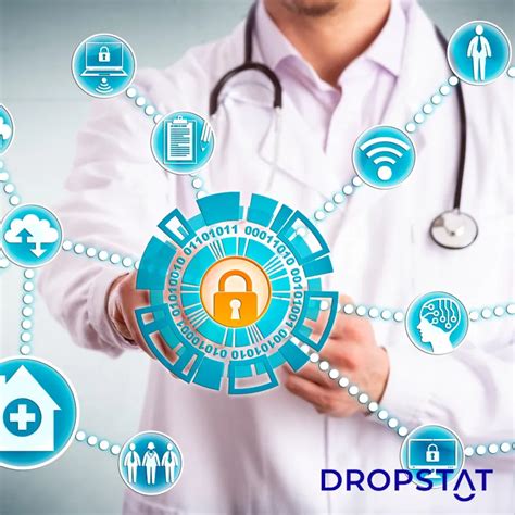 Healthcare Cybersecurity 8 Essential Strategies Dropstat