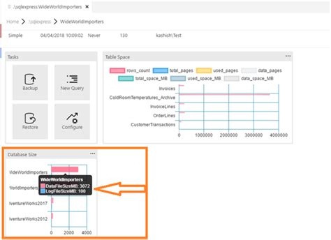 Customizing Dashboards In Sql Operations Studio
