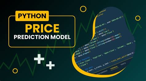 Basic Quant Model Predicting Aapl Stock Prices With Python Pandas