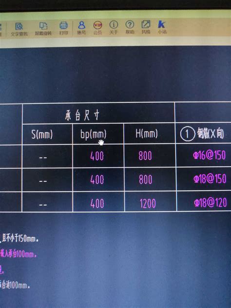 请问一下这个bp中文是什么 服务新干线答疑解惑