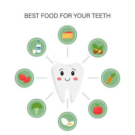 Premium Vector Elements Of Infographics Products That Are Useful For