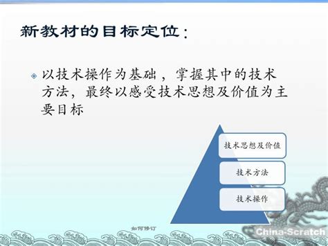 初中信息技术课标解读scratch少儿编程网