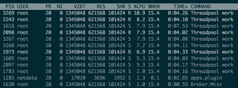 High Cpu Load When Idle Threadpool Work Active Support Roon Labs Community