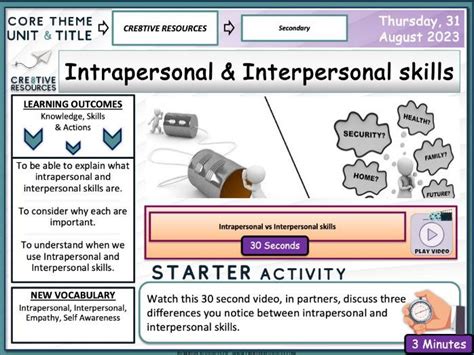 Interpersonal And Interpersonal Skills Teaching Resources