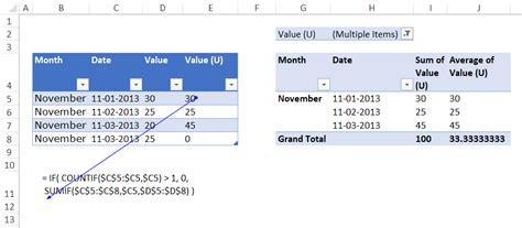 Getting Average Of Data With Multiple Entries For A Single Date Using