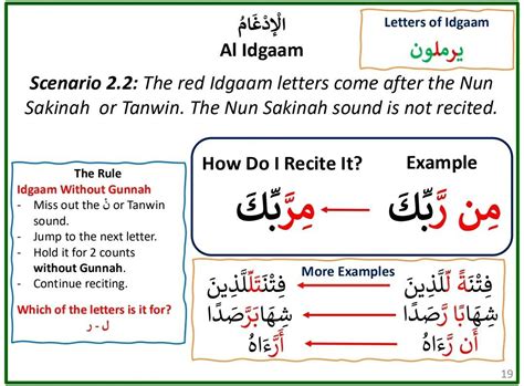 Tajweed Madd Al Lazim Maddletters Maad Artofit