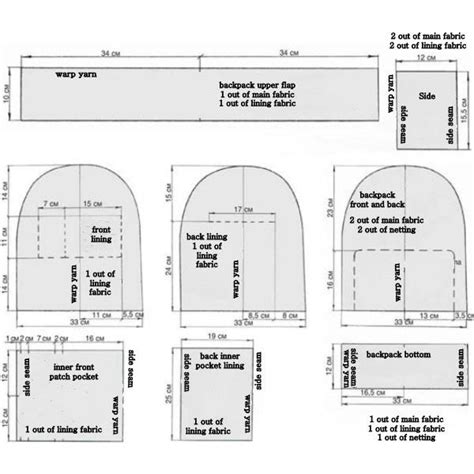Diy Mini Backpack Printable Pdf Sewing Pattern Easy Sewing 41 Off