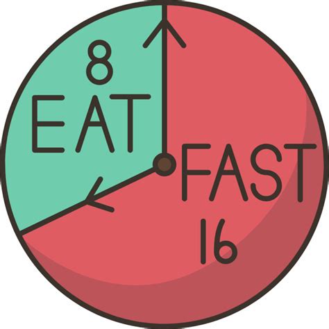 Zo Start Je Met Het Beste Intermittent Fasting Schema Voor Vrouwen