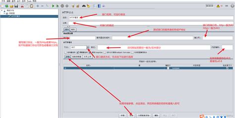 【jmeter接口测试入门级教程 发送接口请求】jemeter 执发送接口 Csdn博客