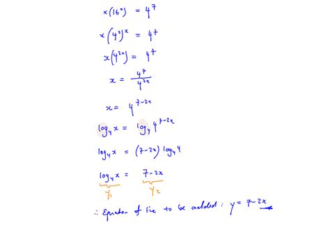Unit 4 Indices Surds And Logarithm Tim Gan Math