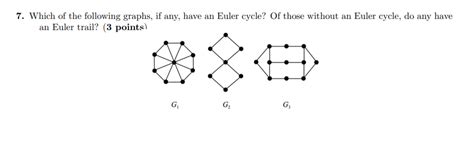 Solved 7 Which Of The Following Graphs If Any Have An