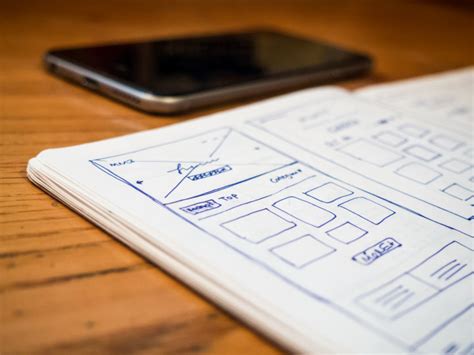 Unlocking The Power Of Ux Insights Why Understanding User Experience Is Vital For Business