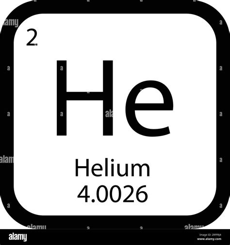 Helium Number Of Protons