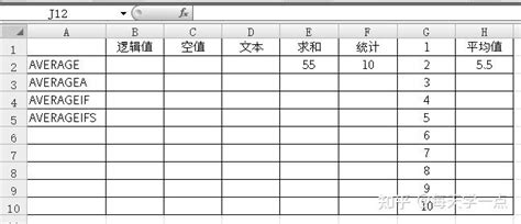 一次性读懂average系列函数的用法1 知乎