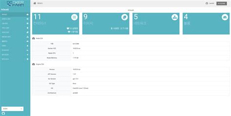 GitHub DockerFarm DockerFarm Frontend Docker Farm FrontEnd Project