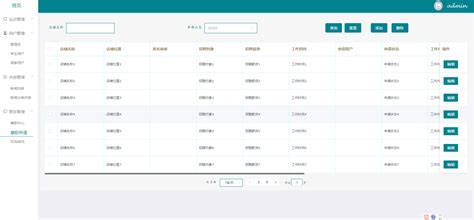 基于python实现的学生兼职平台 Csdn博客