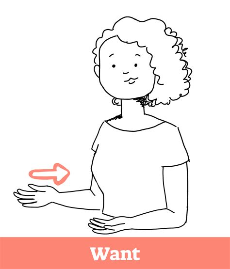 Need Sign Language
