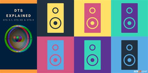 DTS 5 1 Vs DTS HD Vs DTS X What S The Difference Bzbgear