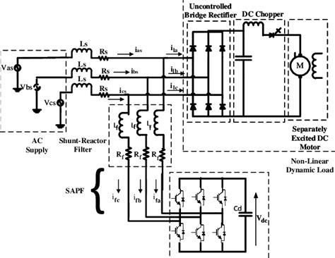 Power Circuit Of Sapf Download Scientific Diagram