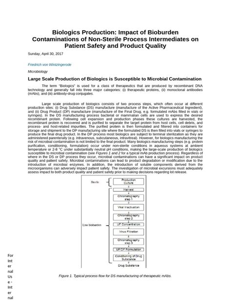 2017 Biologics Production Impact Of Bioburden Contaminations Of Non Sterile Process