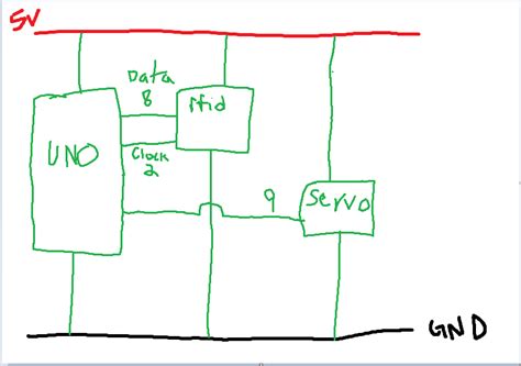 Powering Multiple Devices Arduino From One Power Supply General