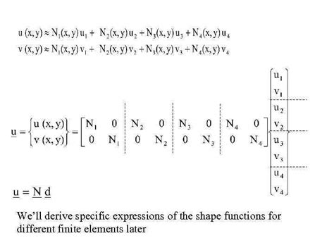 Fem Discretization Of 2 D Elasticity Reading