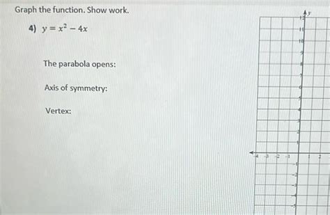 Answered Graph The Function Show Work 4 Y X 4x The Parabola Opens