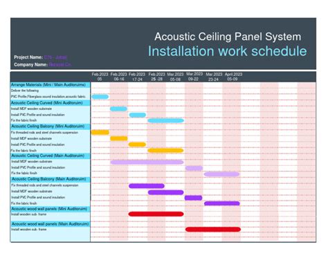 Work Installation Schedule Template Pdf