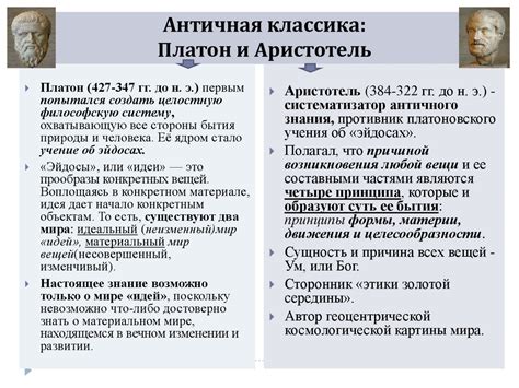 Начало философии Античная философия Основные этапы развития философии Лекция 2 презентация